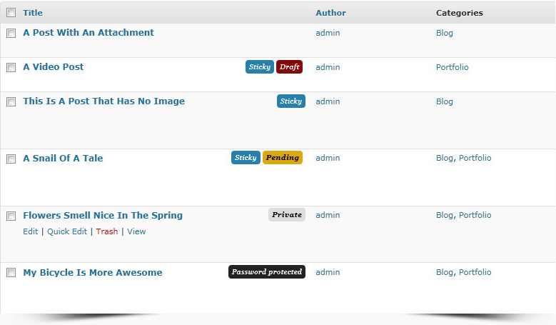 Enhanced Post Status | St. Francis Memorial Homes